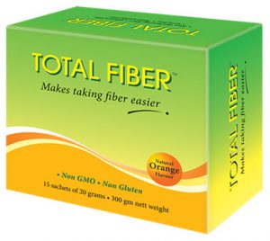 Total Fiber - Total Fiber